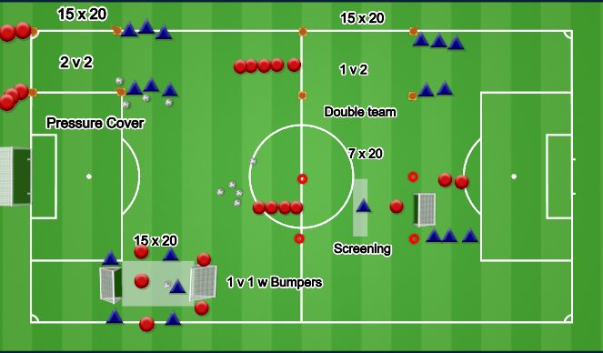 Football/Soccer: 4/23/25 SCU (Academy: Mid-block and press, Moderate)