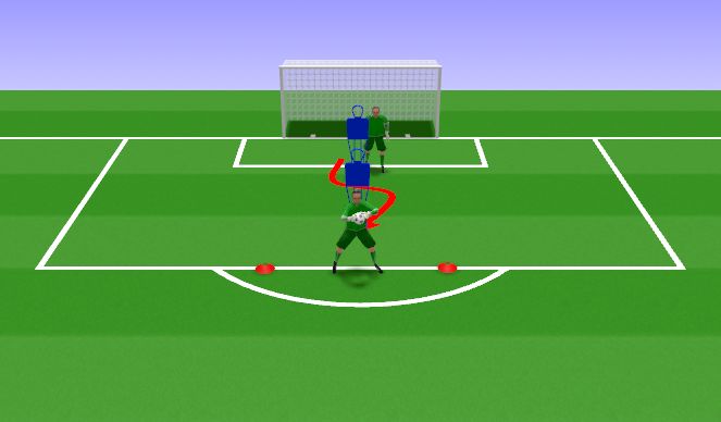 Football/Soccer: Lateral Footwork and Shift &Dive (Goalkeeping ...