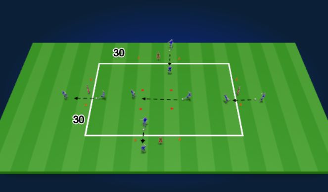 Football/Soccer: Session Plan 7 - Passing U6s (Technical: Passing ...