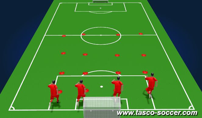 Football/Soccer: Backline Team Defense (Tactical: Defensive principles ...