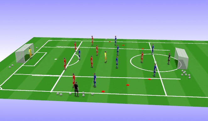 Football/Soccer: Specific into SSG switching play (Tactical: Switching play, Academy Sessions)