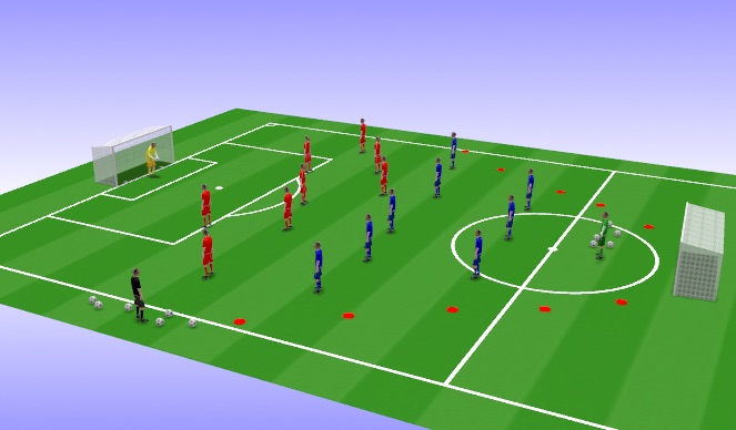Football/Soccer: Specific into SSG switching play (Tactical: Switching play, Academy Sessions)