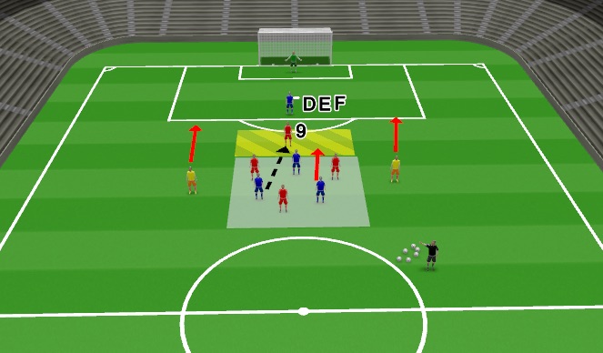 Football/Soccer: Possession & Attacking - Playing off the 9 / Target ...
