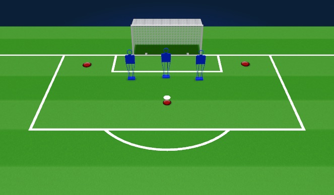 Football/Soccer: Reactions (Goalkeeping: Reaction saves, Moderate)