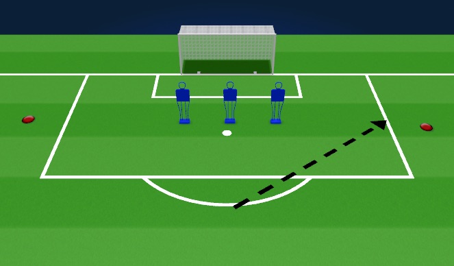 Football/Soccer: Reactions (Goalkeeping: Reaction saves, Moderate)