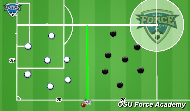 Football/Soccer: U15B Blue - Apr 17 - Counter-Pressing (Tactical ...