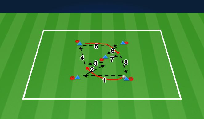 Football/Soccer: TT_Training_4_17_25 (Academy: Finish the attack, Moderate)
