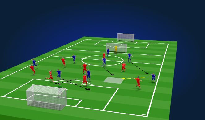 Football/Soccer: Attaking final Third, Breaking lines, in possession ...