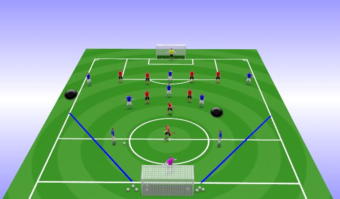 Football/Soccer: Principle Based Specific Practice / Out of Possession - Defending the switch of ...