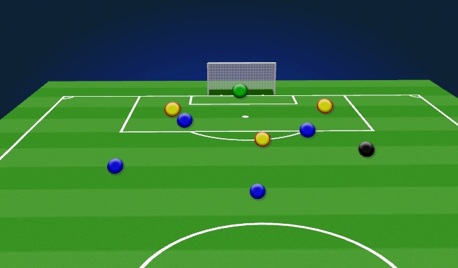 Football/Soccer: Defending the overload (Technical: Defensive skills, Academy Sessions)
