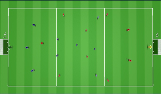 Football/Soccer: Session plan 8 (Technical: Position specific, Academy ...