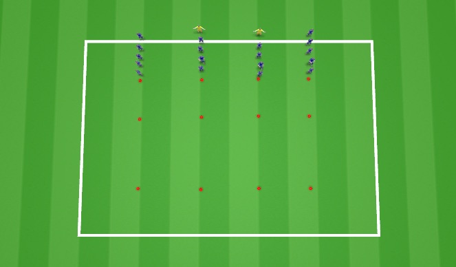Football/Soccer: Session plan 8 (Technical: Position specific, Academy ...