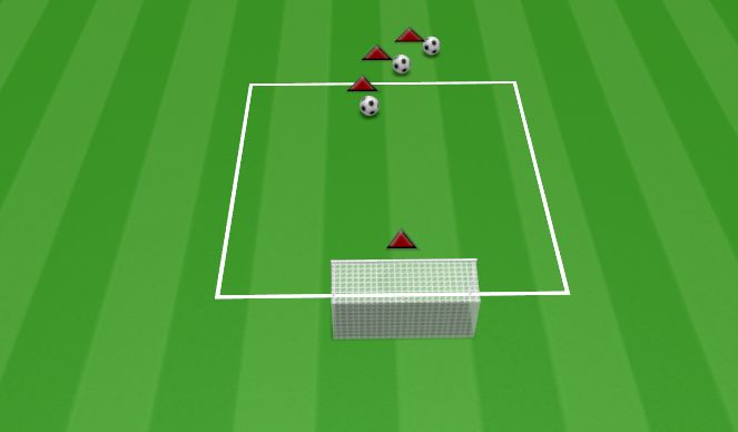 Football/Soccer: BASIC FINISHING (Technical: Shooting, Beginner)