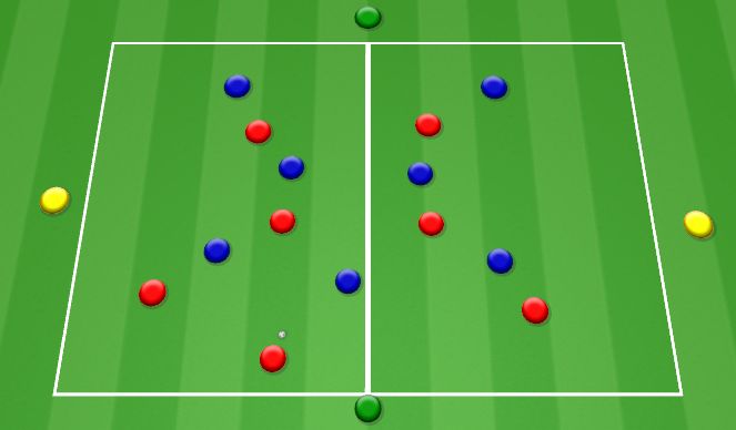 Football/Soccer: BU13 IModel Session - Build Up - Switch of Play ...