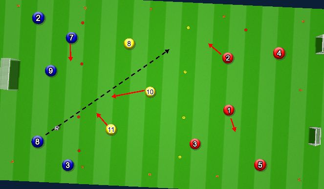 Football/Soccer: 2014G Week 2 Session 6 DEF with T2A January 21 2025 ...