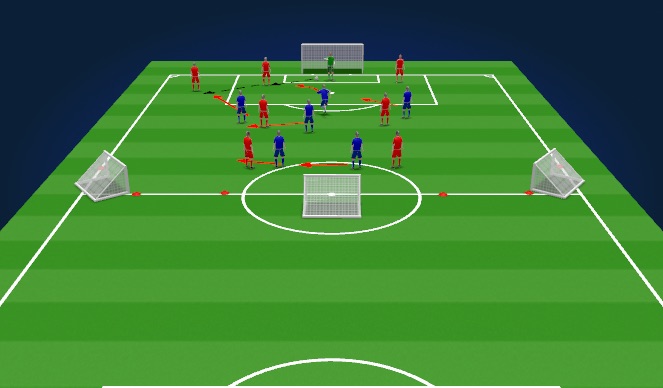 Football/Soccer: Uefa b licence - 343v433 breaking lines specific ...