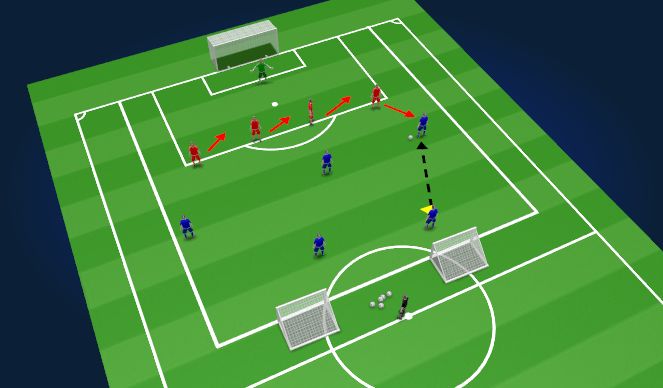 Football/Soccer: UEFA A Licence - Position Specific Out of Possession 2 (Tactical: Position ...