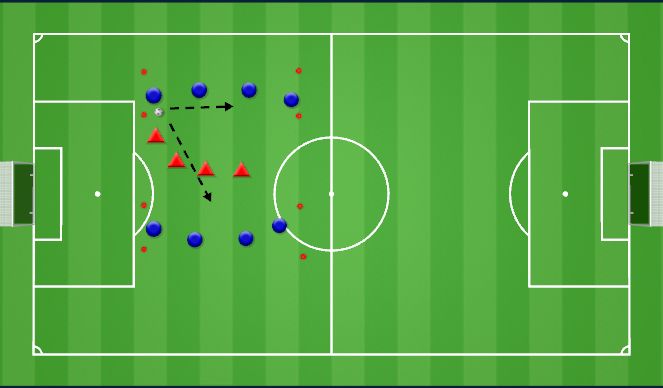 Football/Soccer: Defending in a 4-4-2 (Academy: Mid-block and press ...