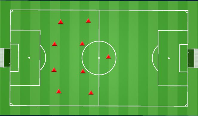 Football/Soccer: Defending in a 4-4-2 (Academy: Mid-block and press ...