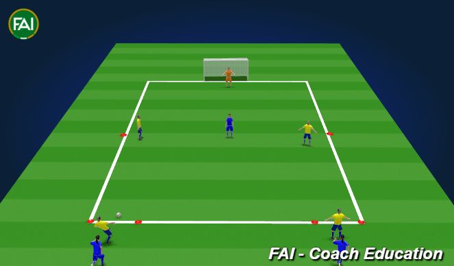 Football/Soccer: Bohs Women progression session 22.04.25 (Technical ...