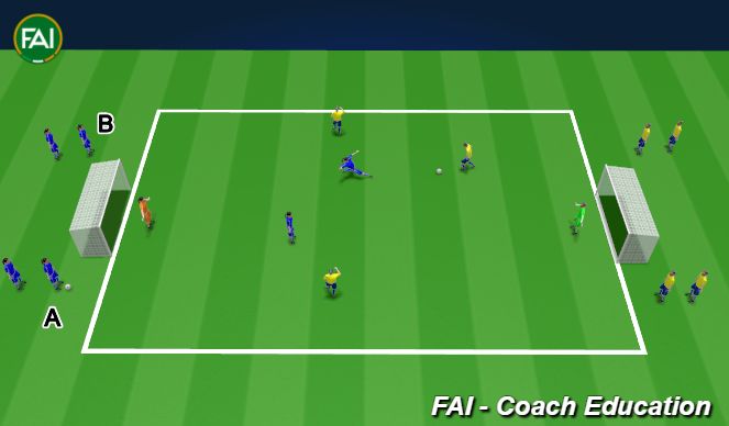 Football/Soccer: Bohs Women progression session 22.04.25 (Technical ...