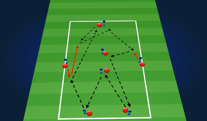 Football/Soccer: 22.04.25 - Building up to penetrate centrally ...