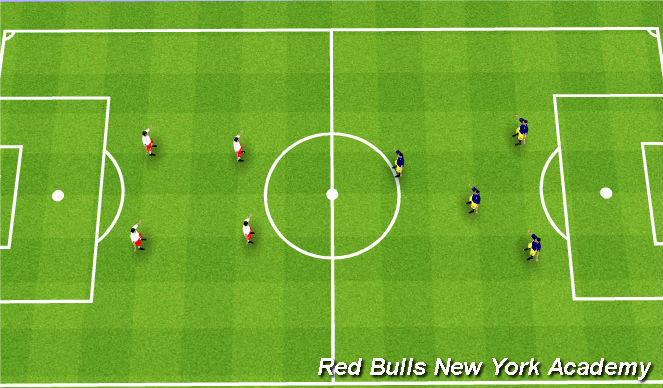 Football/Soccer: Turning Inside/Outside Turn (Technical: Turning ...