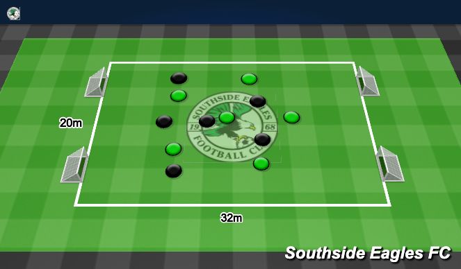 Football/Soccer: SSE - Receiving the Ball - Direction of Touch 4 ...
