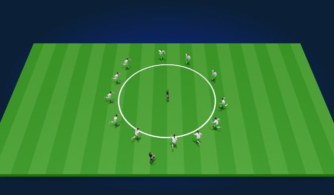 Football/Soccer: SCFC Div 2 Strength Exercises (Physical: Endurance ...