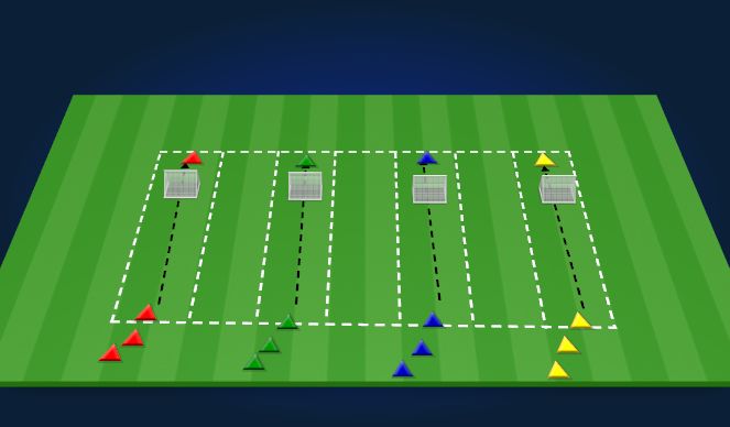 Football/Soccer: Passing loft technique (Technical: Ball Control ...