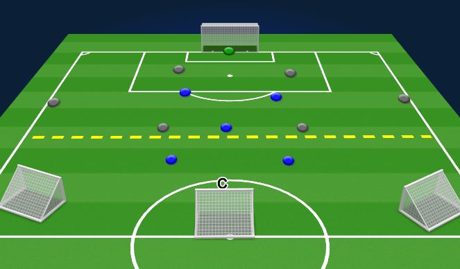 Football/Soccer: Individual Player - Build through double pivot ...