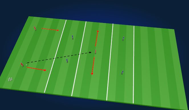 Football/Soccer: Breaking Lines (Technical: Attacking and Defending ...