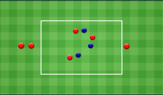 Football/Soccer: 25.04.22 (Technical: Attacking and Defending Skills ...