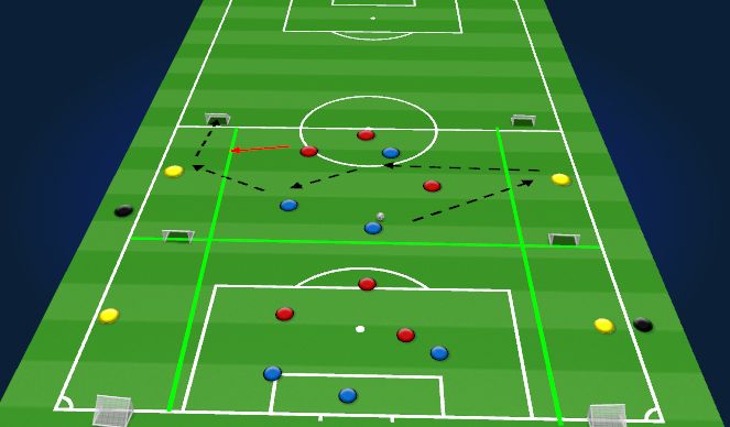 Football/Soccer: 2014: Switching Play (Tactical: Switching play, Moderate)
