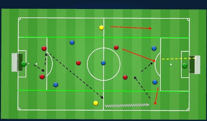 Football/Soccer: 2014: Switching Play (Tactical: Switching play, Moderate)