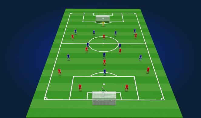 Football/Soccer: Match Day -1 Match Prep. Playing Out From The Back in ...