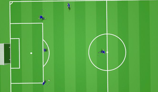 Football/Soccer: Small side game (Small-Sided Games, Academy Sessions)