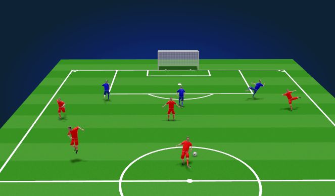 Football/Soccer: Small side game (Small-Sided Games, Academy Sessions)