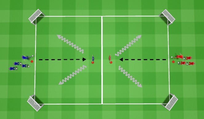Football/Soccer: session plan 9 (Academy: Fight zone, Academy Sessions)
