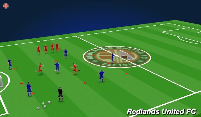 Football/Soccer: W6 S2 Striking the ball, when/where/how to regain BP ...