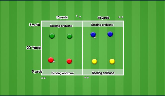 Football/Soccer: 3rd-8th Grade Inhouse Week 1 (Small-Sided Games, Beginner)
