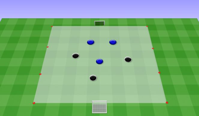 Football/Soccer: Turns; Ball away from Defender (Technical: Turning ...