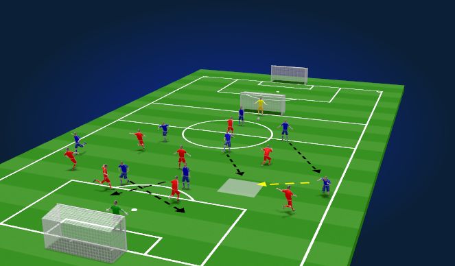 Football/Soccer: Attacking final third. In Possession Team Training ...