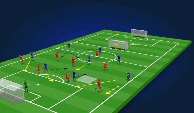 Football/Soccer: Attacking final third. In Possession Team Training ...