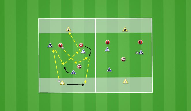 Football/Soccer: Playing Off Our #9 (Academy: Create the attack, Difficult)