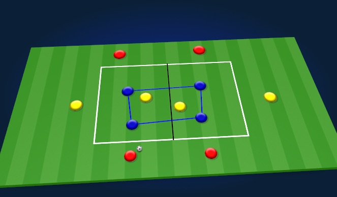 Football/Soccer: 4v4 + 4 rondo - Protecting the overload (Tactical ...