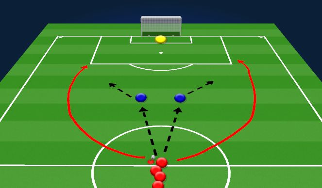 Football/Soccer: u10s GJDL - Playing forward (pass and move drill ...