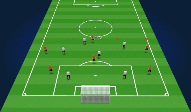 Football/Soccer: Shelton U14 Boys S25 W4/S2 (Tactical: Counter attack ...