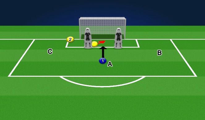 Football/Soccer: U13 IAFC GK | Thur April 24, 2025 (Goalkeeping ...