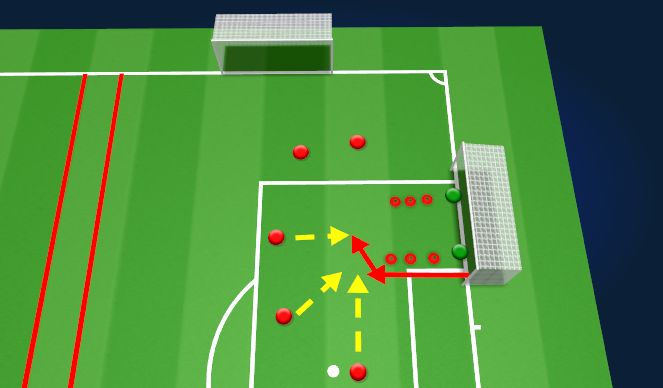 Football/Soccer: AET 25/04/25 (Goalkeeping: Shot stopping, Academy ...